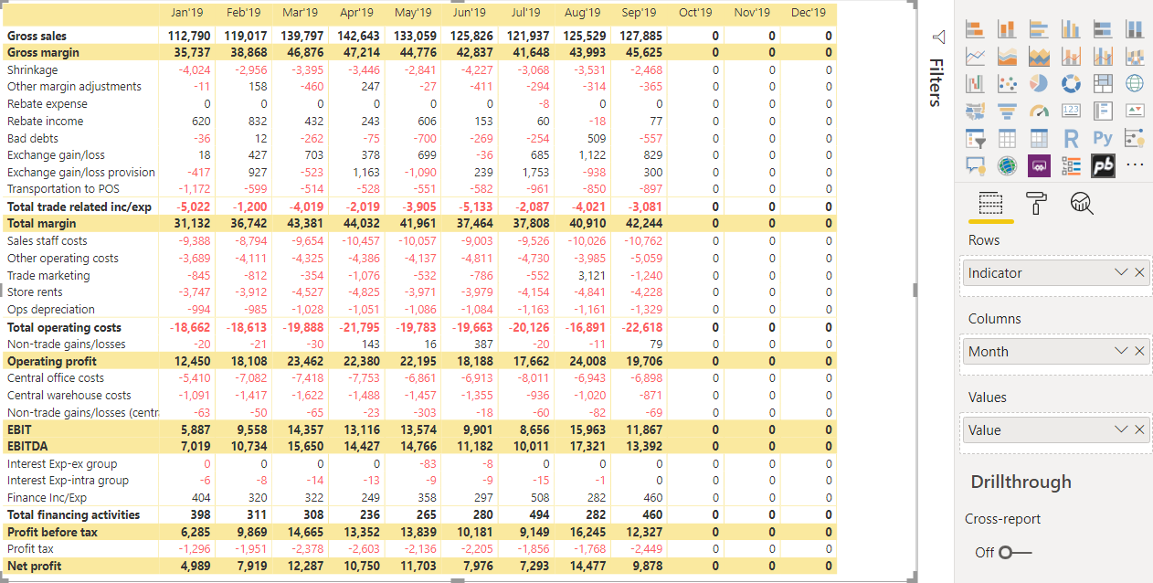 Row totals · Issue #12 · Profitbase/PowerBI-visuals ...