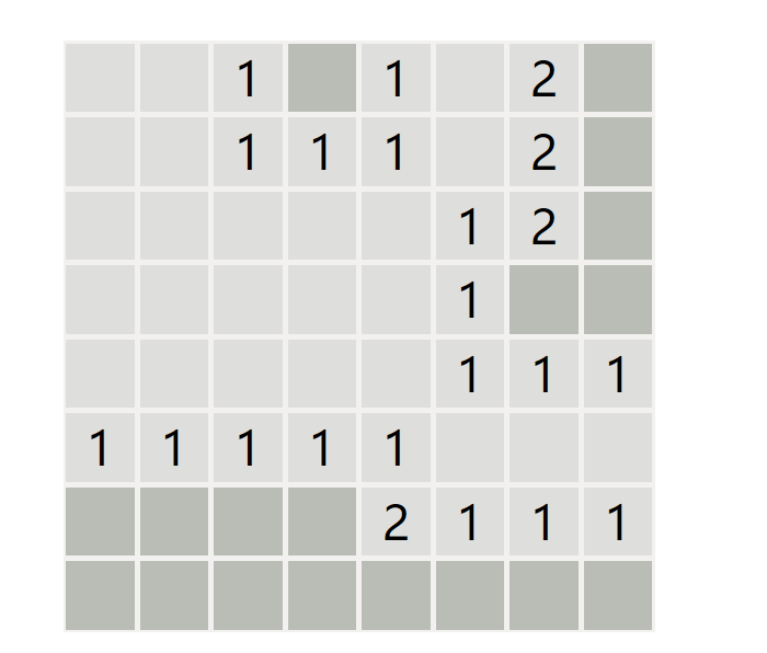 GitHub - BigBlameGeneral/mineSweeper-vue