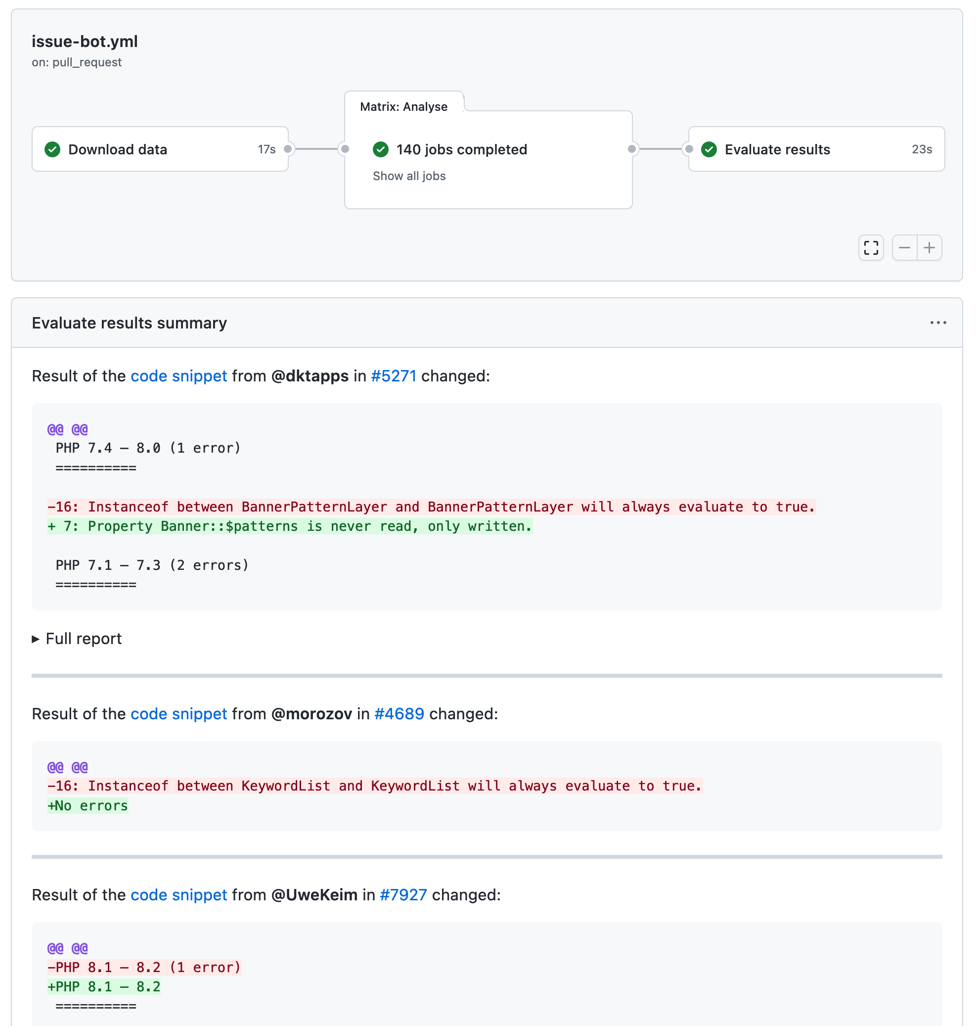 Contributors update #1 2022 · phpstan phpstan · Discussion #8228 · GitHub