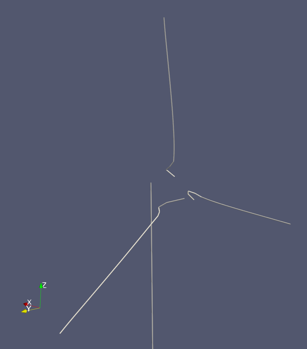 Applying aerodynamic twist · Issue #350 · turbinesFoam/turbinesFoam · GitHub