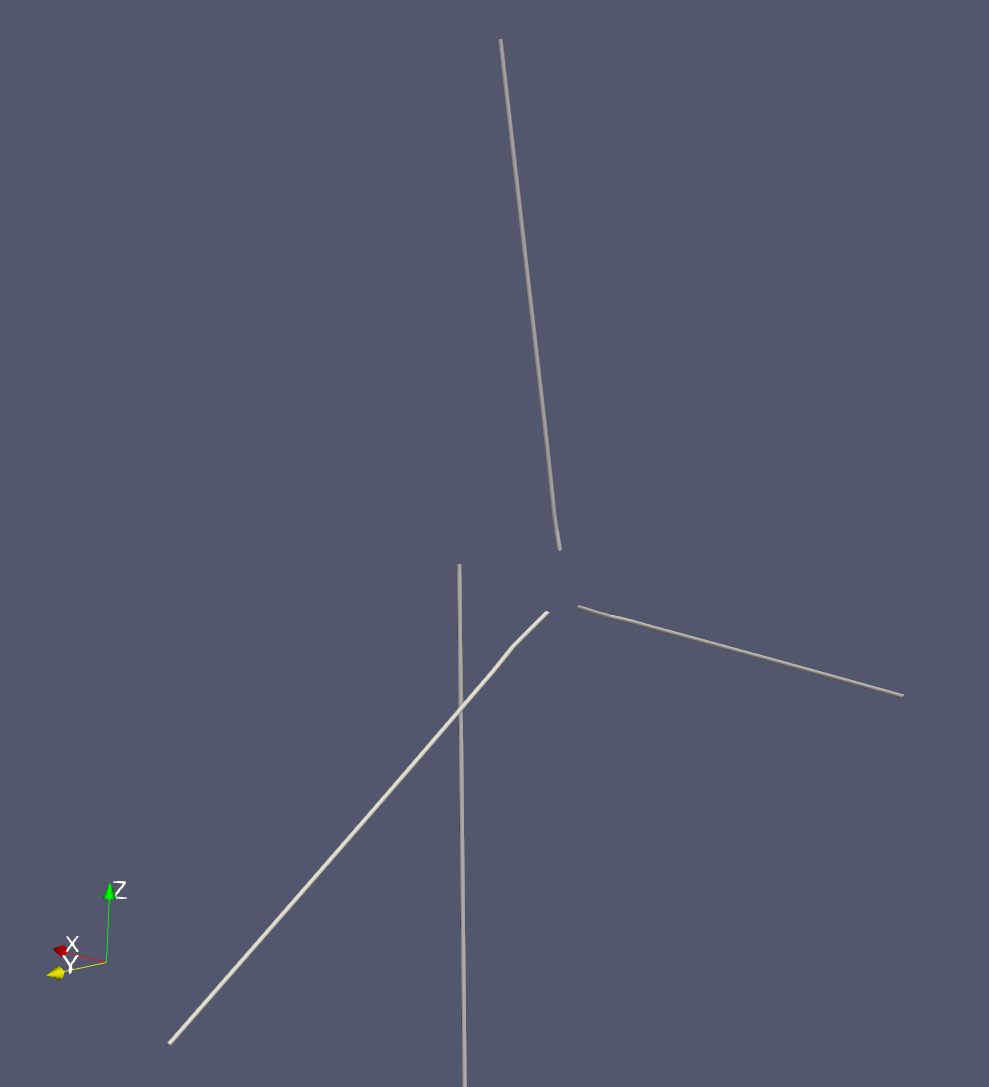 Applying aerodynamic twist · Issue #350 · turbinesFoam/turbinesFoam · GitHub