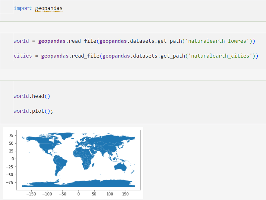GitHub - Ozgurustuner/Geopandas_folium