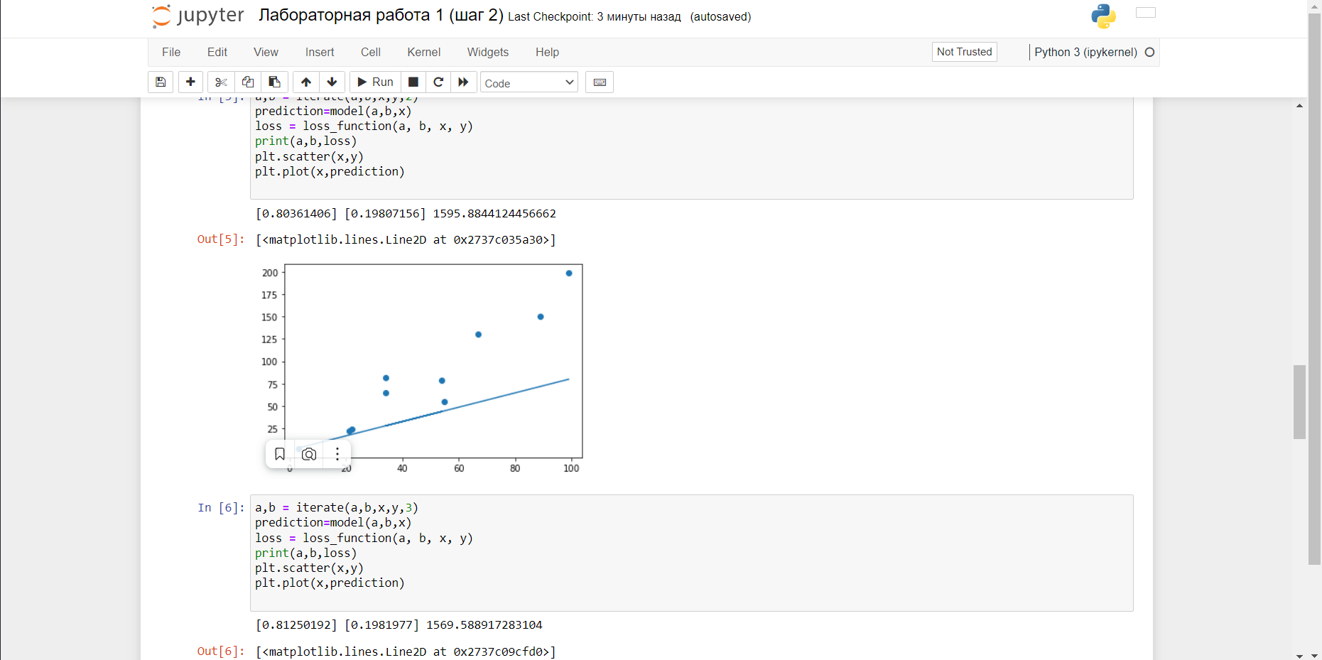 GitHub - Kirill130702002/Lab-2_data-analysis: 2. ЛАБОРАТОРНАЯ РАБОТА. СБОР, ОБРАБОТКА И ...