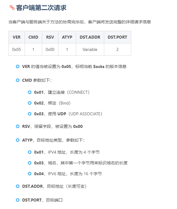 目前纯传输层规则是无效的 · Issue #123 · e1732a364fed/v2ray_simple · GitHub