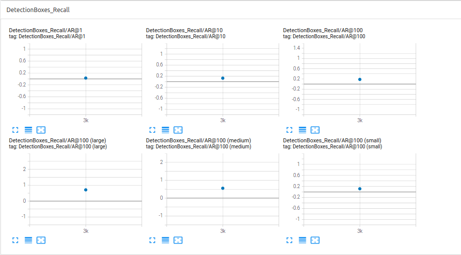 GitHub - maulikkhunt19/object_detection