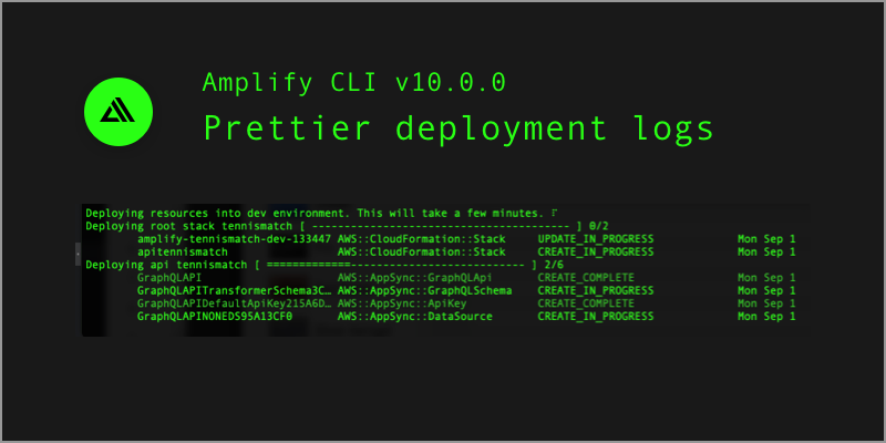 Amplify New Console Output Created Duplicates Amplify V1000 · Issue 11034 · Aws Amplify