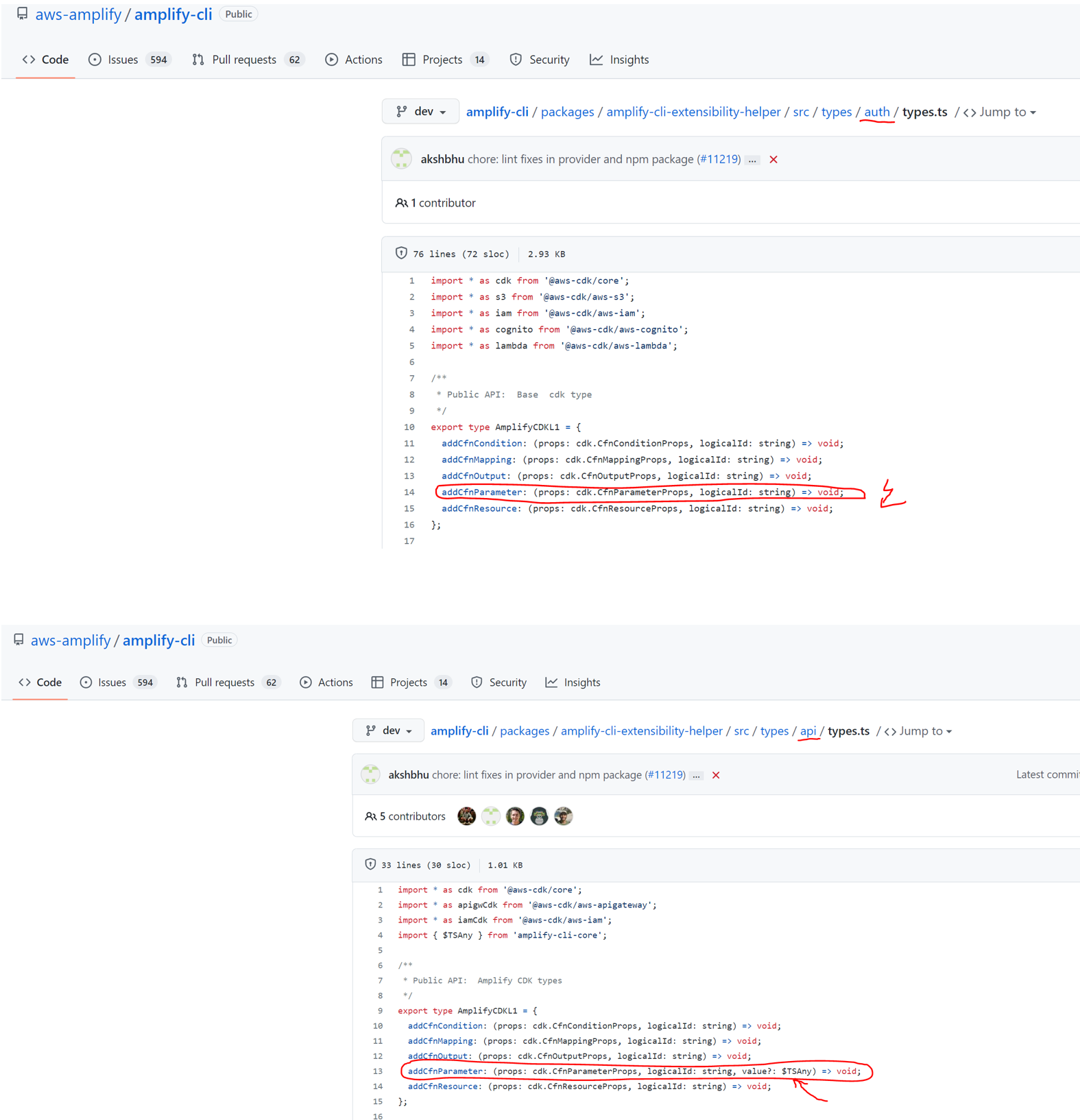 Auth Override Link A Custom Resource To An Override Of The Auth Resource · Issue 11824 · Aws