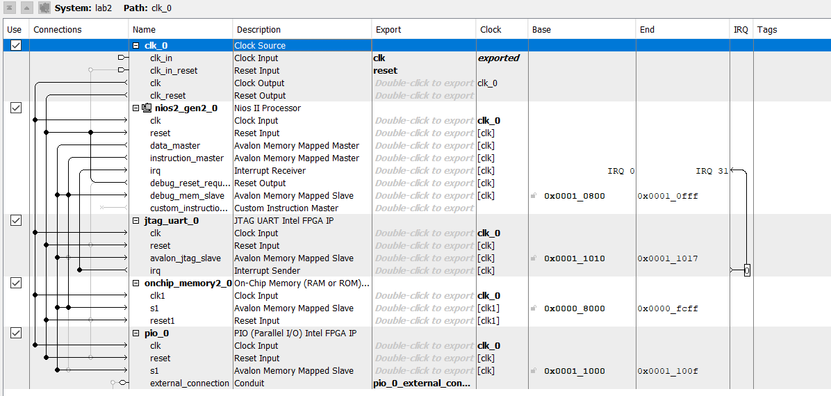 GitHub - ESN2022/SACCO_Lab2