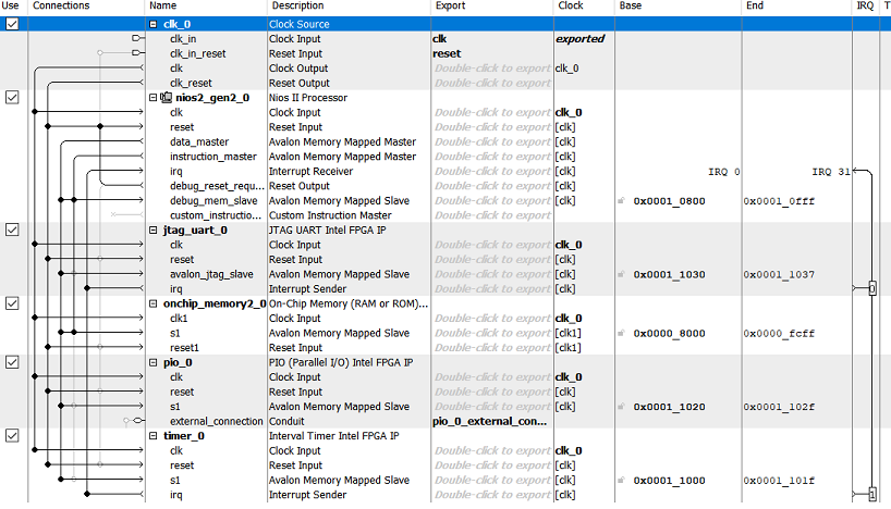 GitHub - ESN2022/SACCO_Lab2