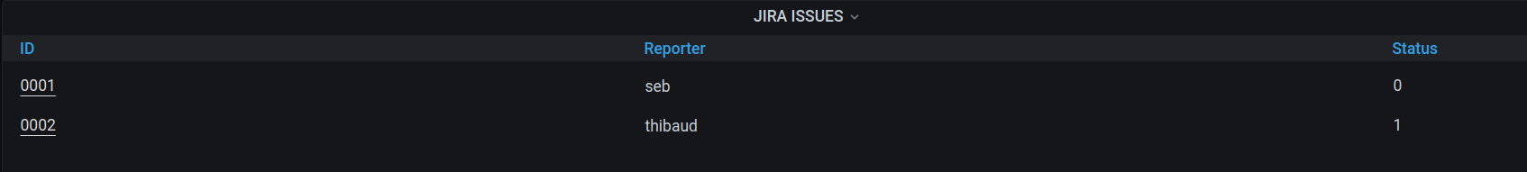 GitHub - nokia/prometheus-metric-tools