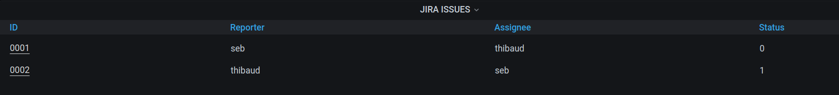 GitHub - nokia/prometheus-metric-tools