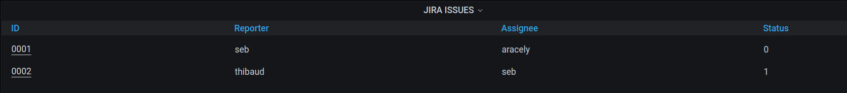 GitHub - nokia/prometheus-metric-tools