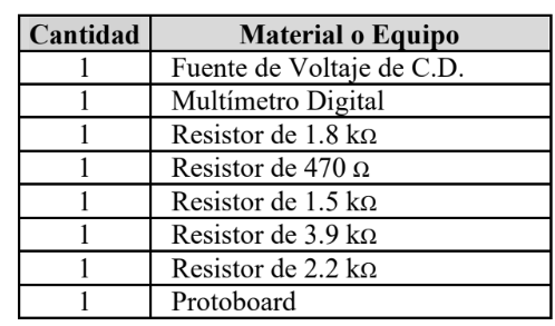 GitHub - Jpmera3/Laboratorio-3: Laboratorio 3