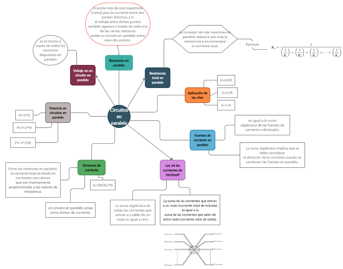 GitHub - Jpmera3/Informe-tarea-3: Informe-tarea-3
