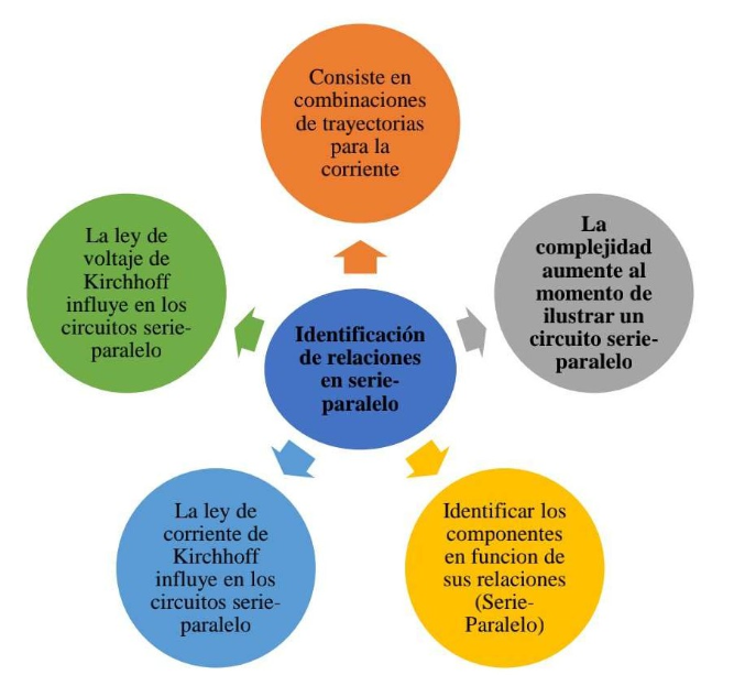 GitHub - Jpmera3/Informe-tarea-4