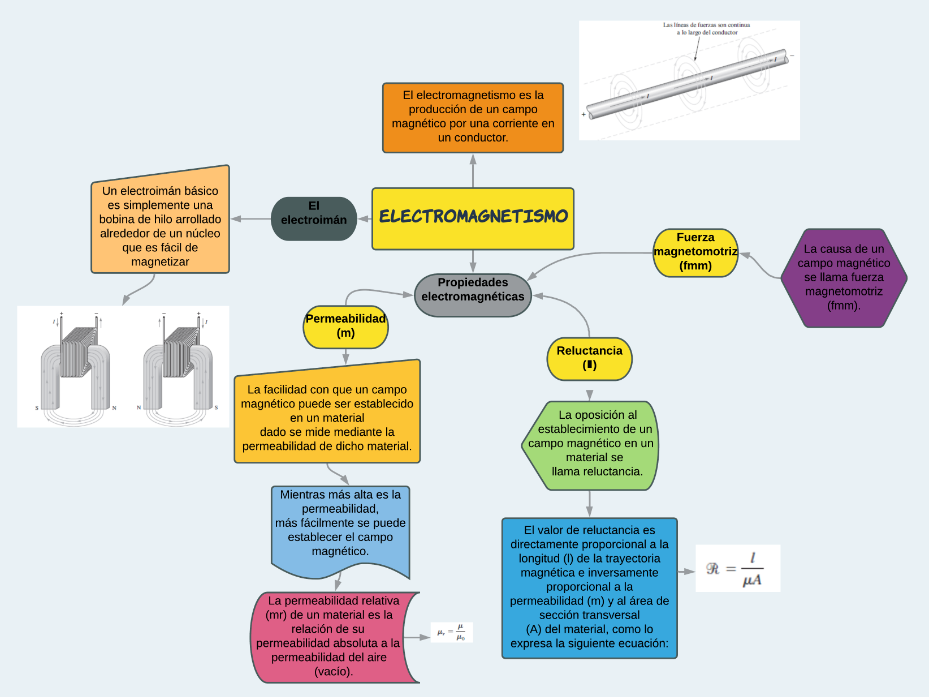 GitHub - Jpmera3/Informe-Tarea-5