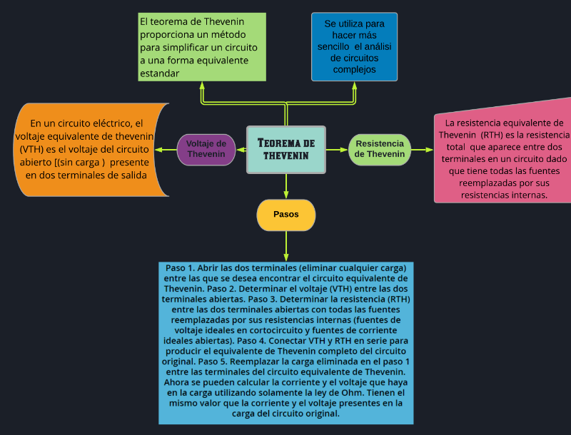 GitHub - Jpmera3/informe-laboratorio-5