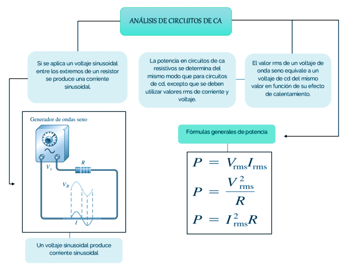 GitHub - Jpmera3/Informe-tarea-6