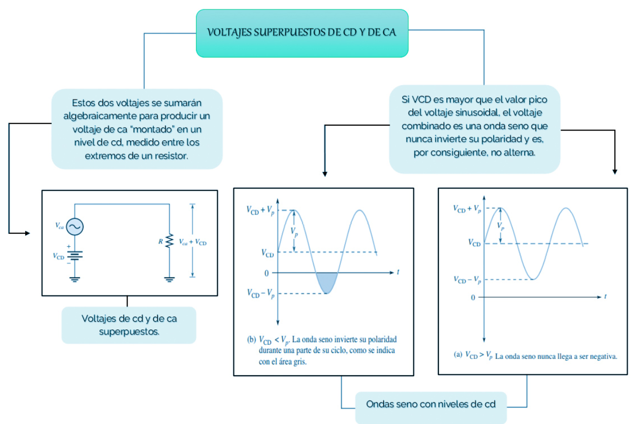 GitHub - Jpmera3/Informe-tarea-6