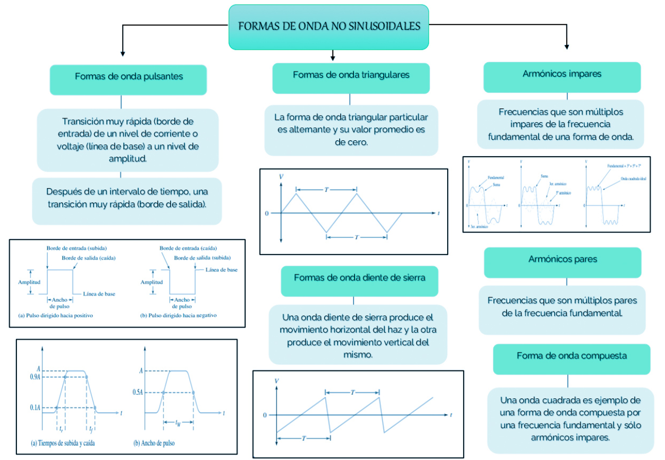 GitHub - Jpmera3/Informe-tarea-6