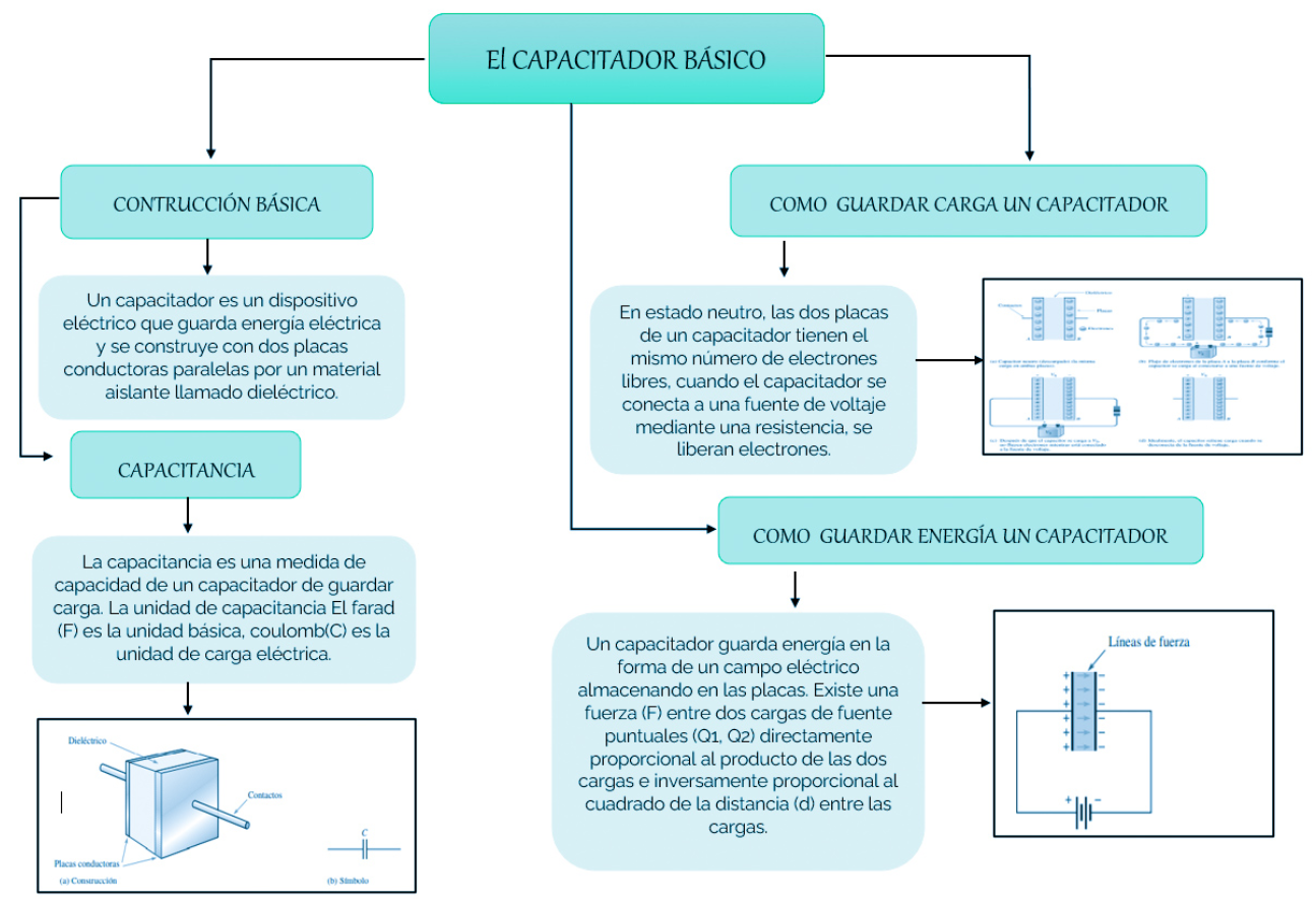 GitHub - Jpmera3/Informe-tarea-6