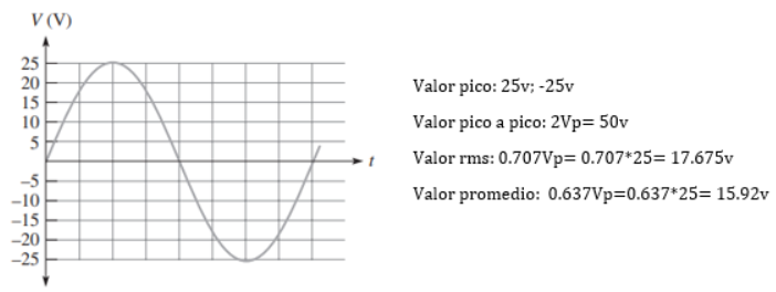 GitHub - Jpmera3/Informe-tarea-6