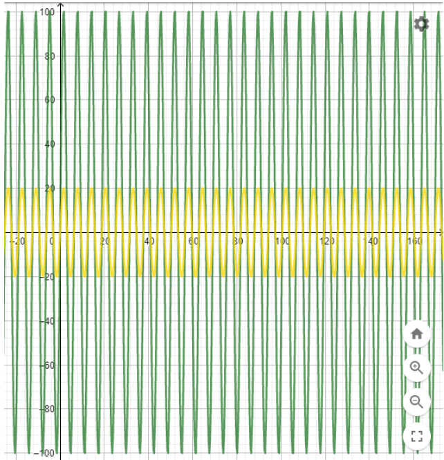 GitHub - Jpmera3/informe-tarea-7