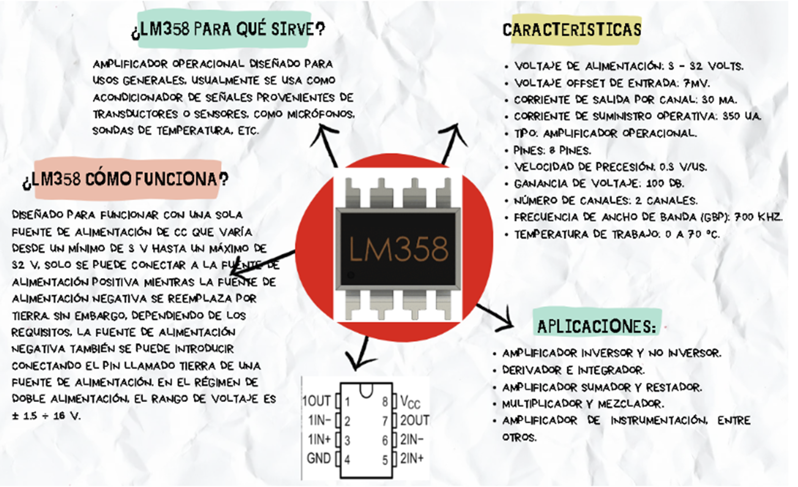GitHub - Jpmera3/proyecto-3-