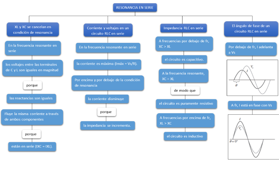 GitHub - Jpmera3/informe-tarea-9