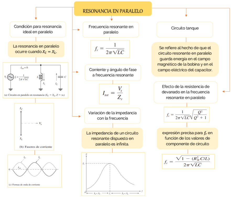 GitHub - Jpmera3/informe-tarea-9