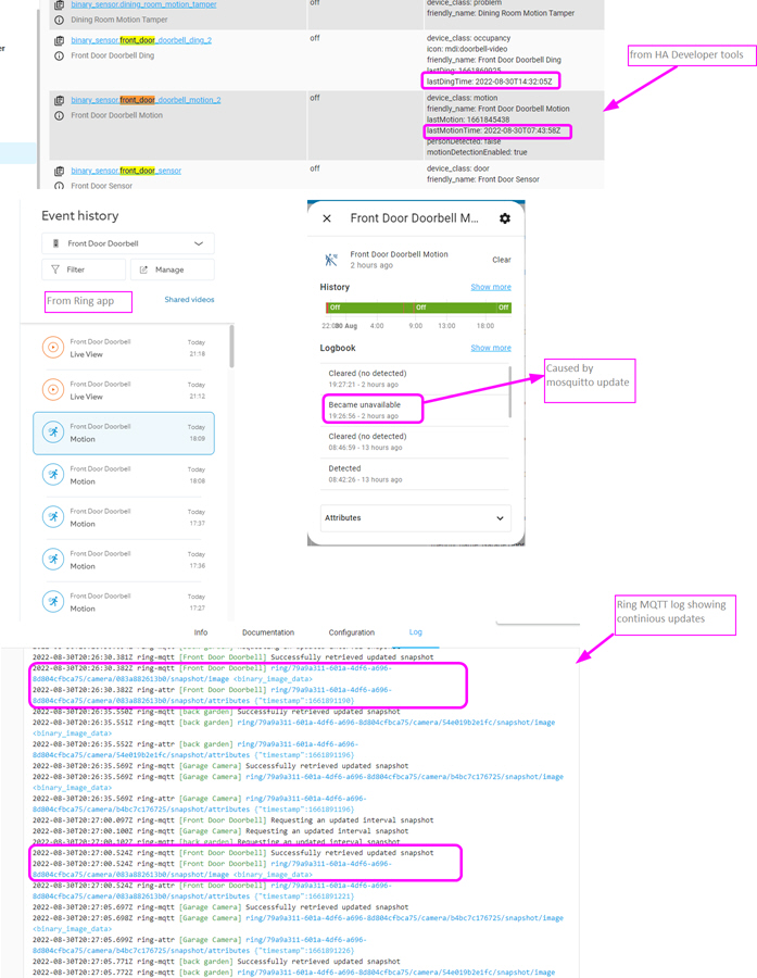 LastMotionTime fails to update · tsightler ring-mqtt · Discussion #448 · GitHub