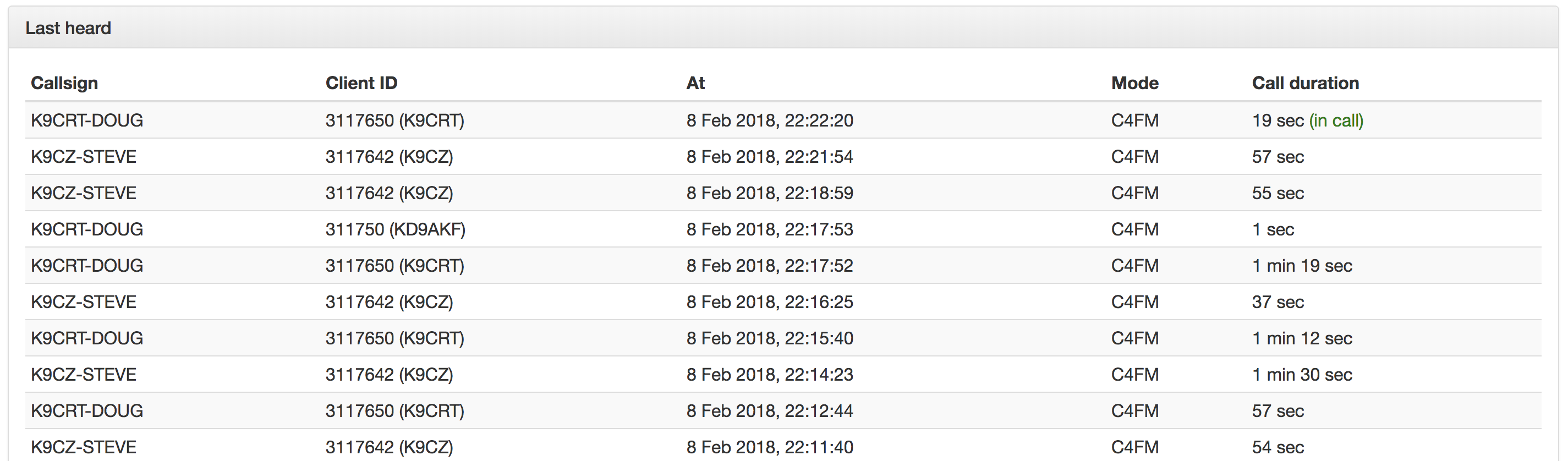 capture source callsign from packets, expose in log and api · Issue #10 ...