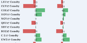 Linear gradient does not work with Pdf rendering · Issue #504 · Kozea/WeasyPrint · GitHub