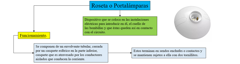 GitHub - mdtorres12/Informe-Proyecto2