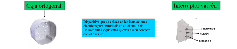 GitHub - mdtorres12/Informe-Proyecto2