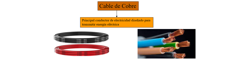 GitHub - mdtorres12/Informe-Proyecto2