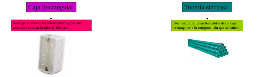 GitHub - mdtorres12/Informe-Proyecto2