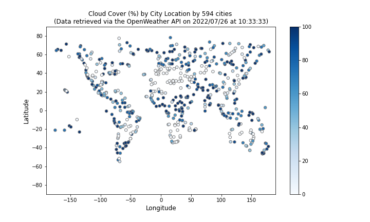 GitHub - SJackson7/Weather_Analysis