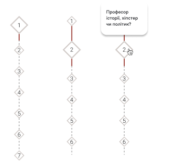 [Page navigation bar] Verify an ability to navigate between blocks of a StreetCode · Issue #102 ...