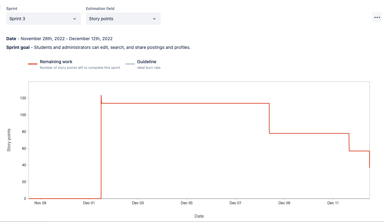 GitHub - agile-exchange/shareversity-nextjs: nextjs and supabase