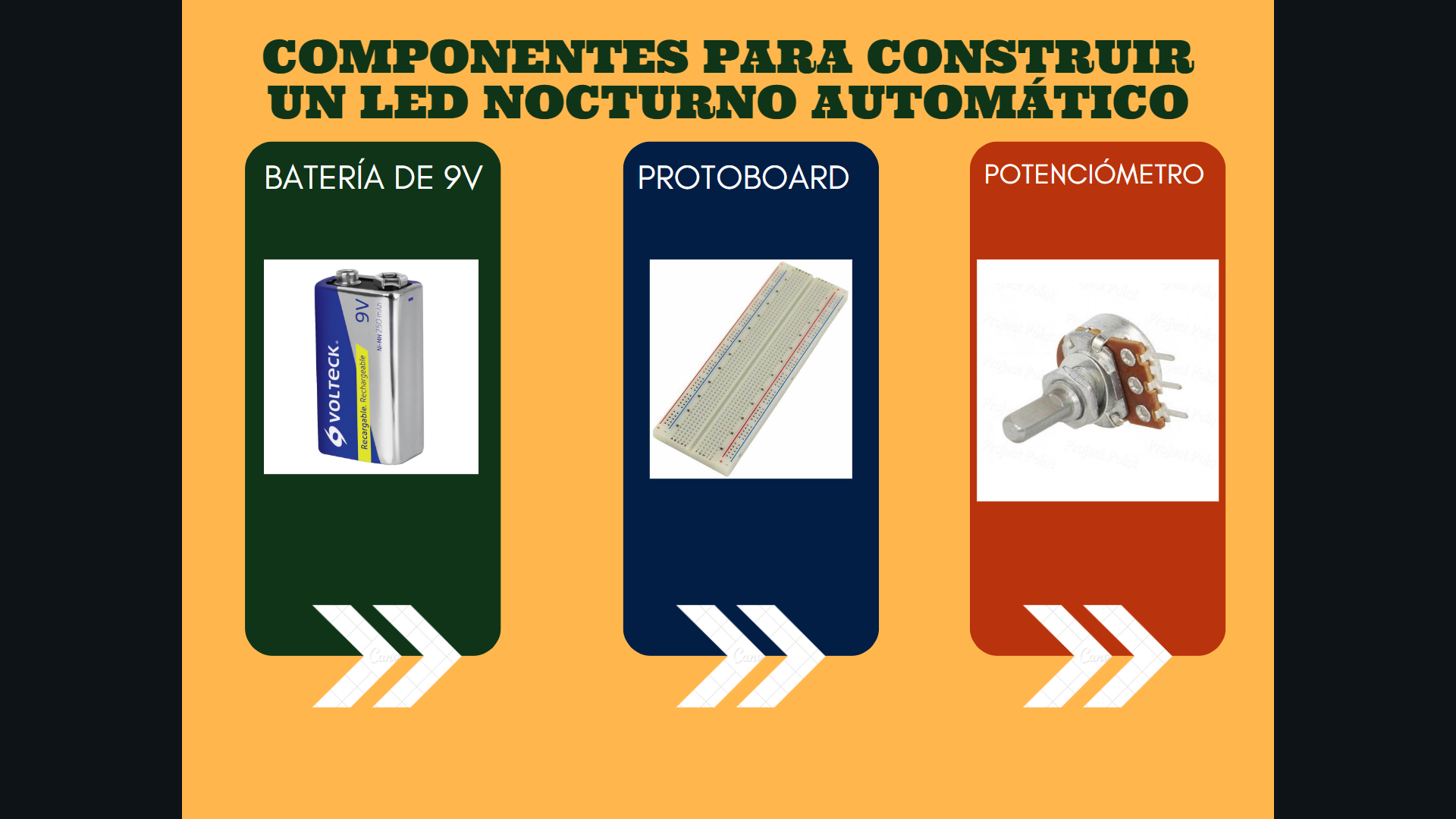 GitHub - fgordonez2/Proyecto-Primer-Parcial