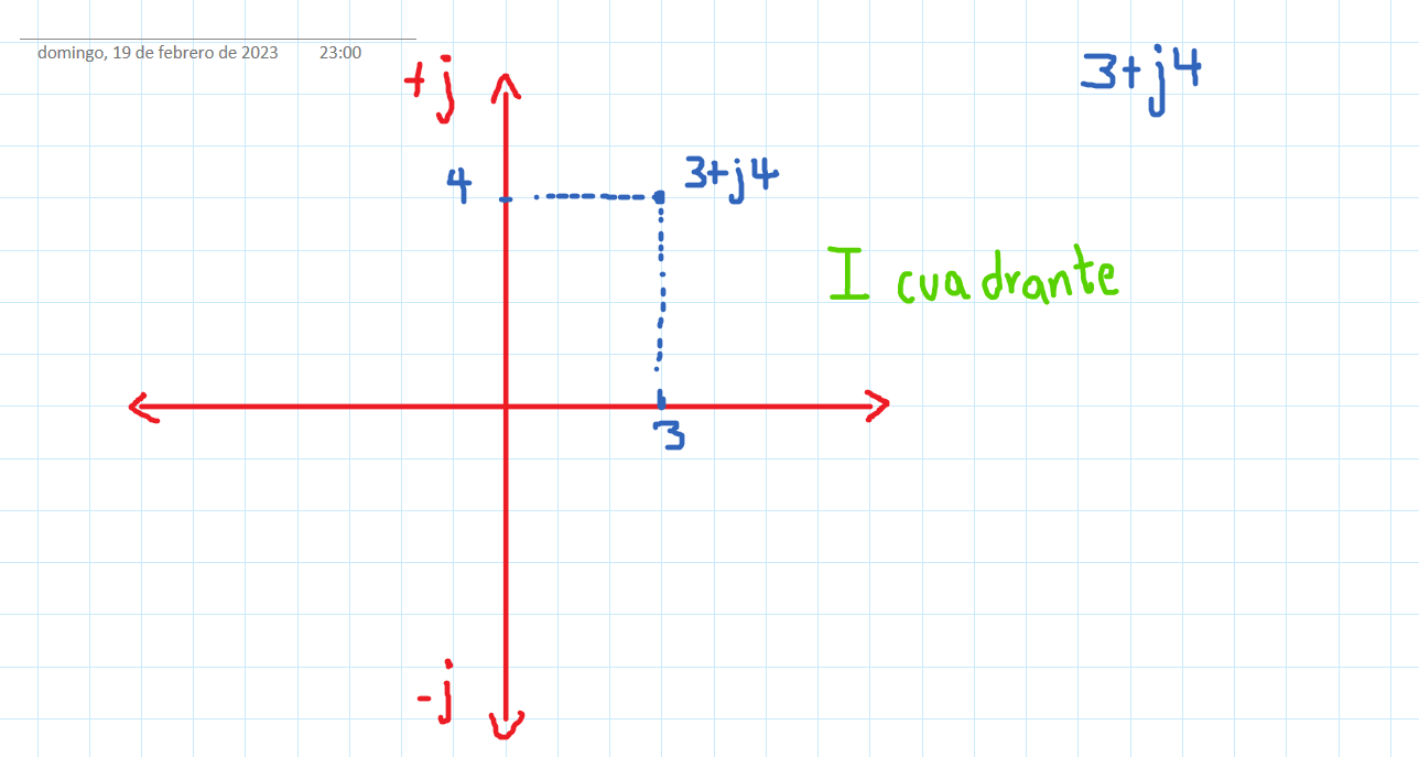 GitHub - fgordonez2/TAREA-8