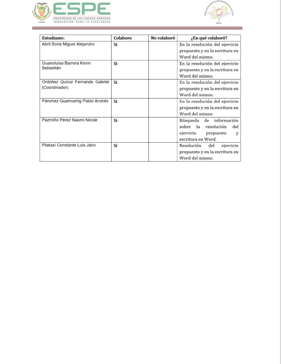 GitHub - oaalomoto1/Informe-Laboratorio1