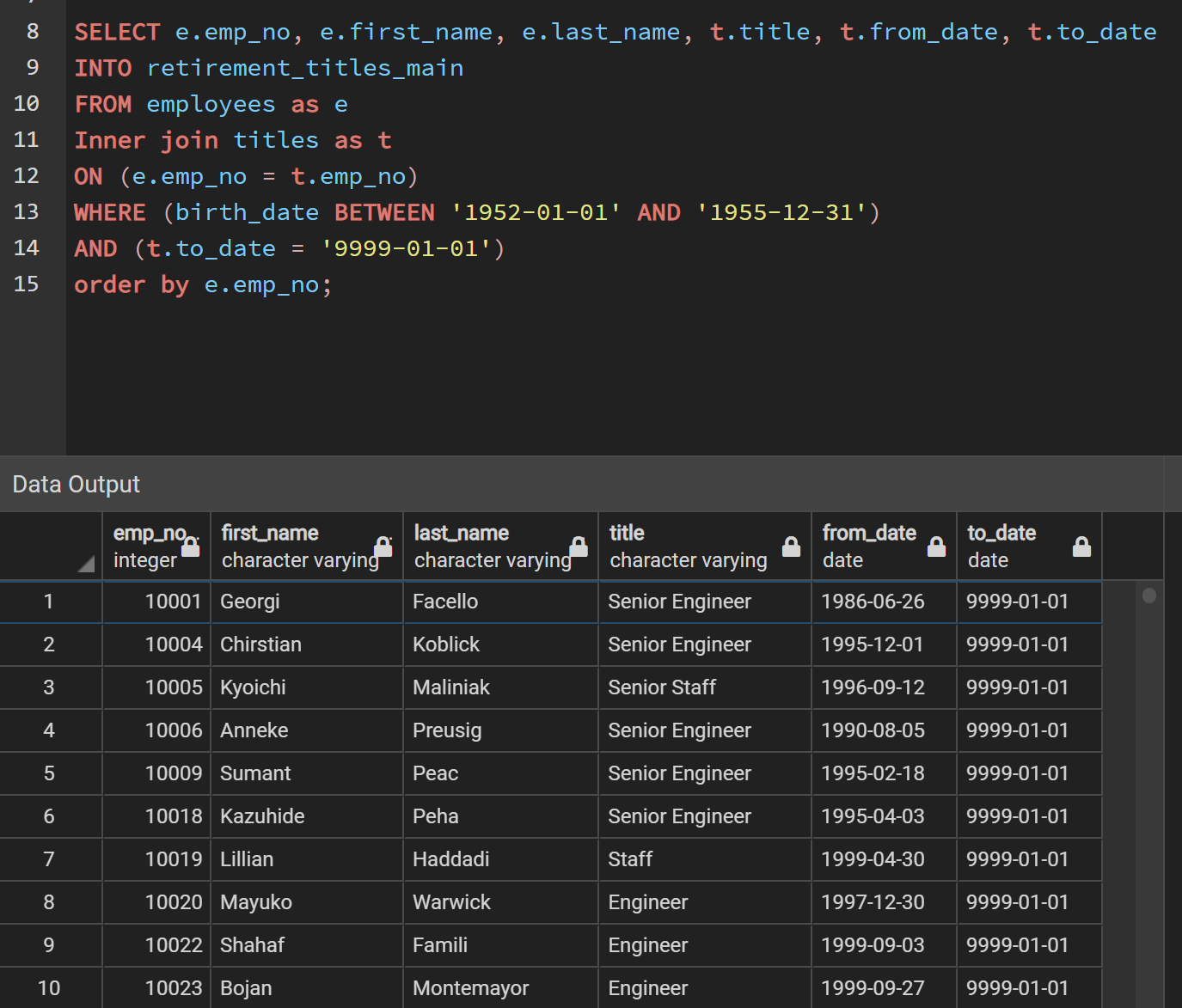 GitHub - dianahcortez/Pewlett-Hackard-Analysis