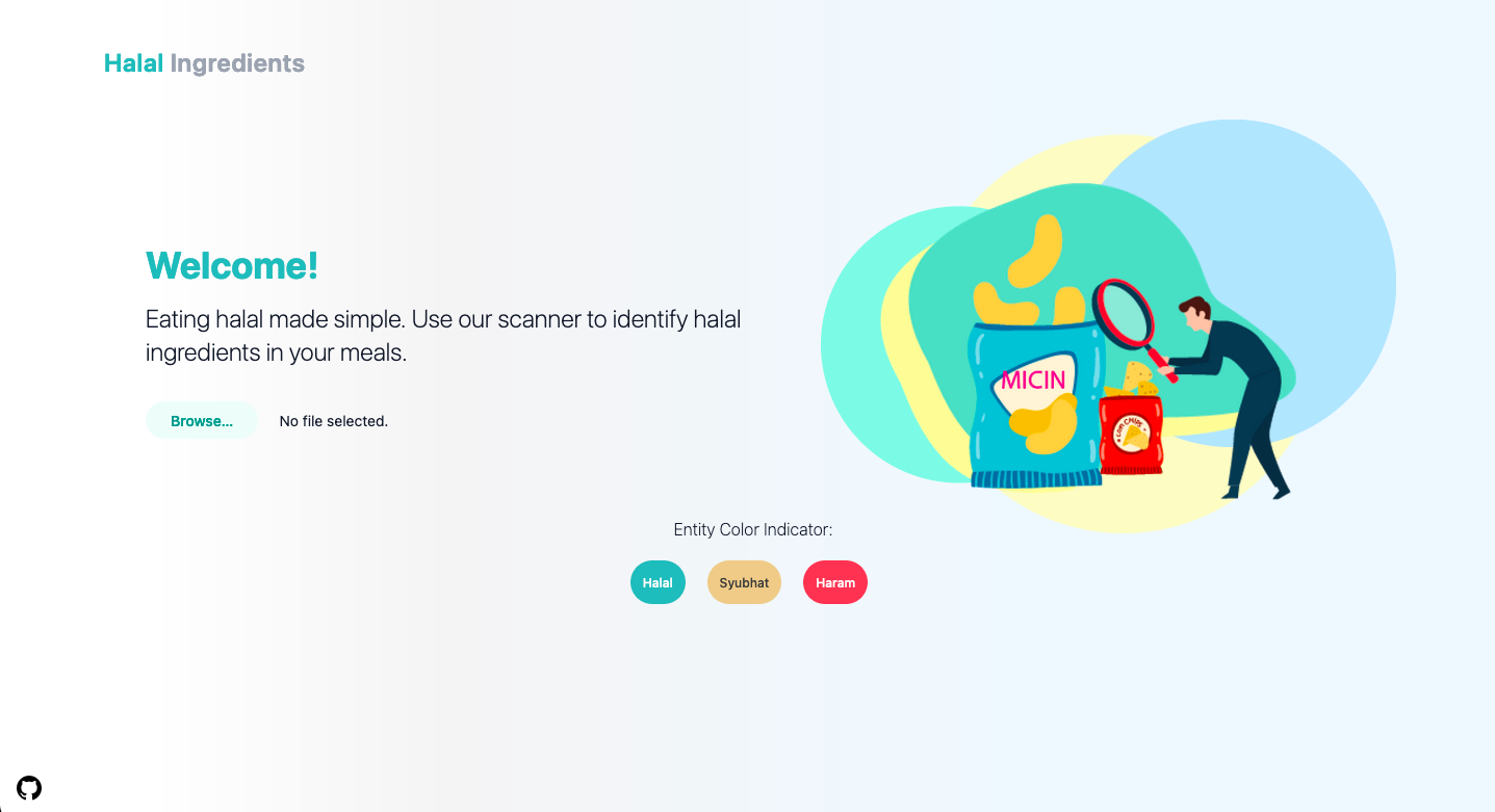 GitHub - adibangkai/cek-halal-ingredients: Application designed to help muslims to identify ...