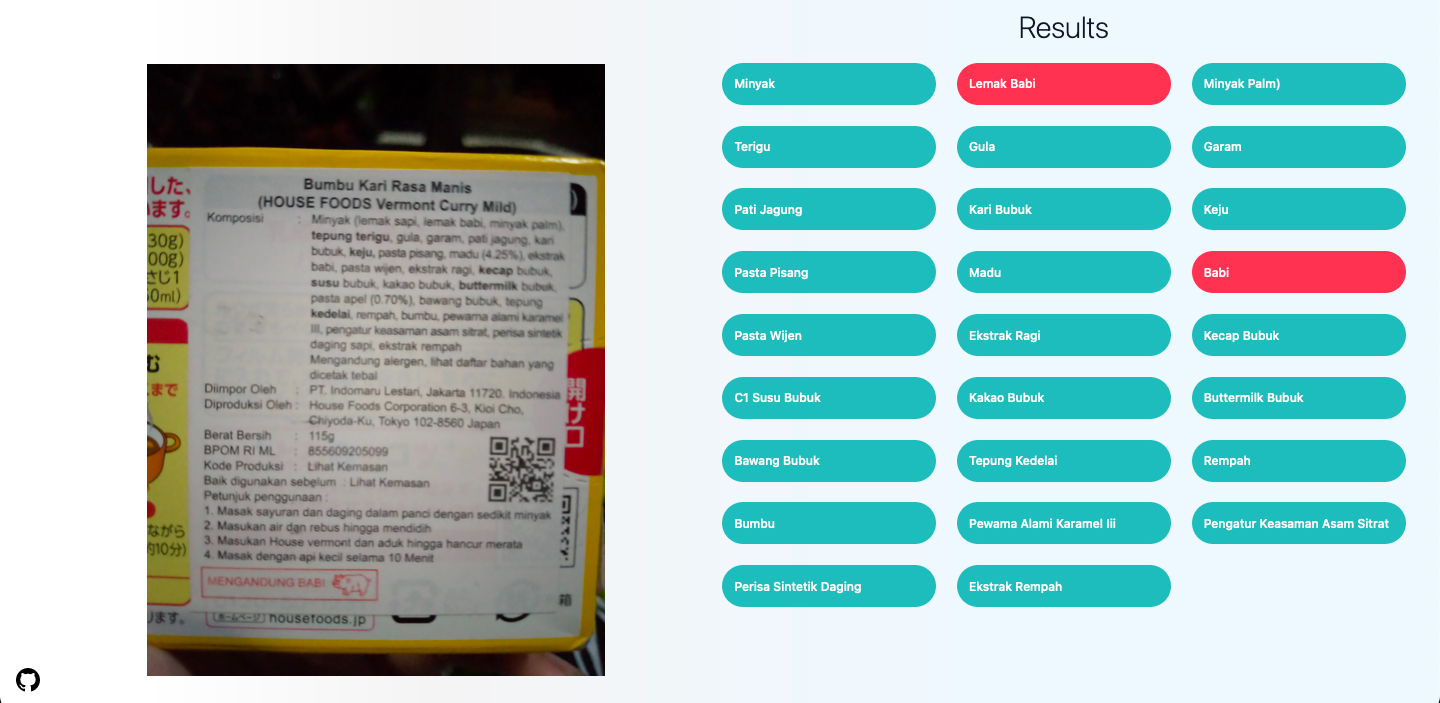 GitHub - adibangkai/cek-halal-ingredients: Application designed to help muslims to identify ...