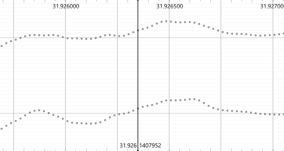 allow disabling waveform interpolation · Issue #34 · sonic-visualiser/sonic-visualiser · GitHub