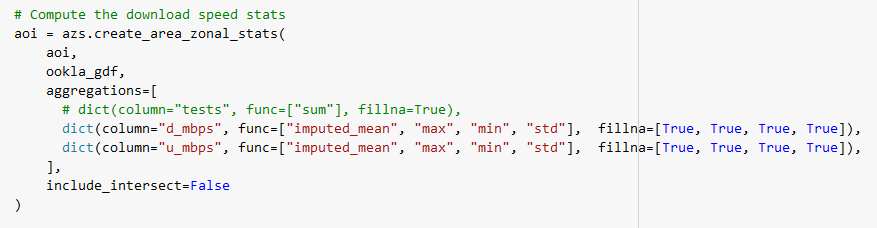 Area Zonal Stats Using Imputedmean Results To Nulls Even If Fillnatrue · Issue 134 