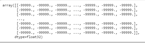Raster Zonal Stats: Nodata values (-99999) for rasters cause negative sums · Issue #163 ...