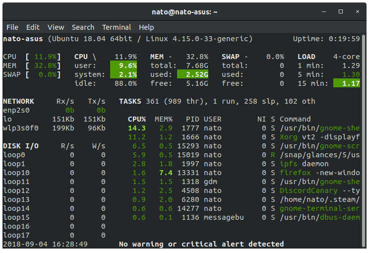 Snap : Permission denied : "/etc/mtab" · Issue #1310 · nicolargo/glances · GitHub